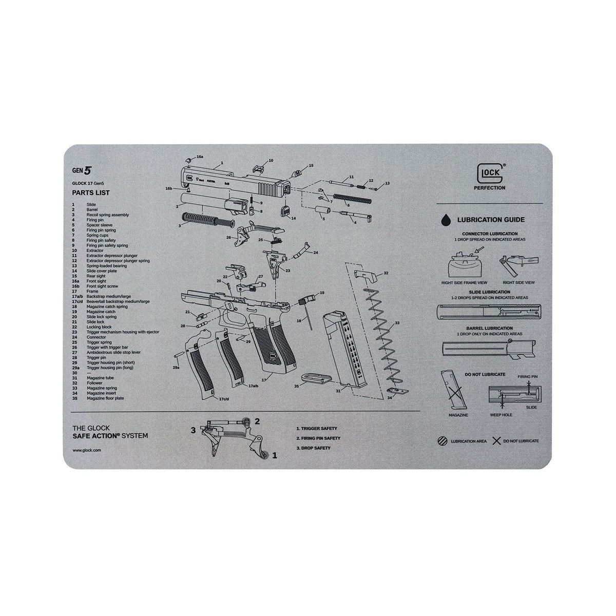 GLOCK Unterlag- und Reinigungsmatte | GEN 5 – MantisX.de